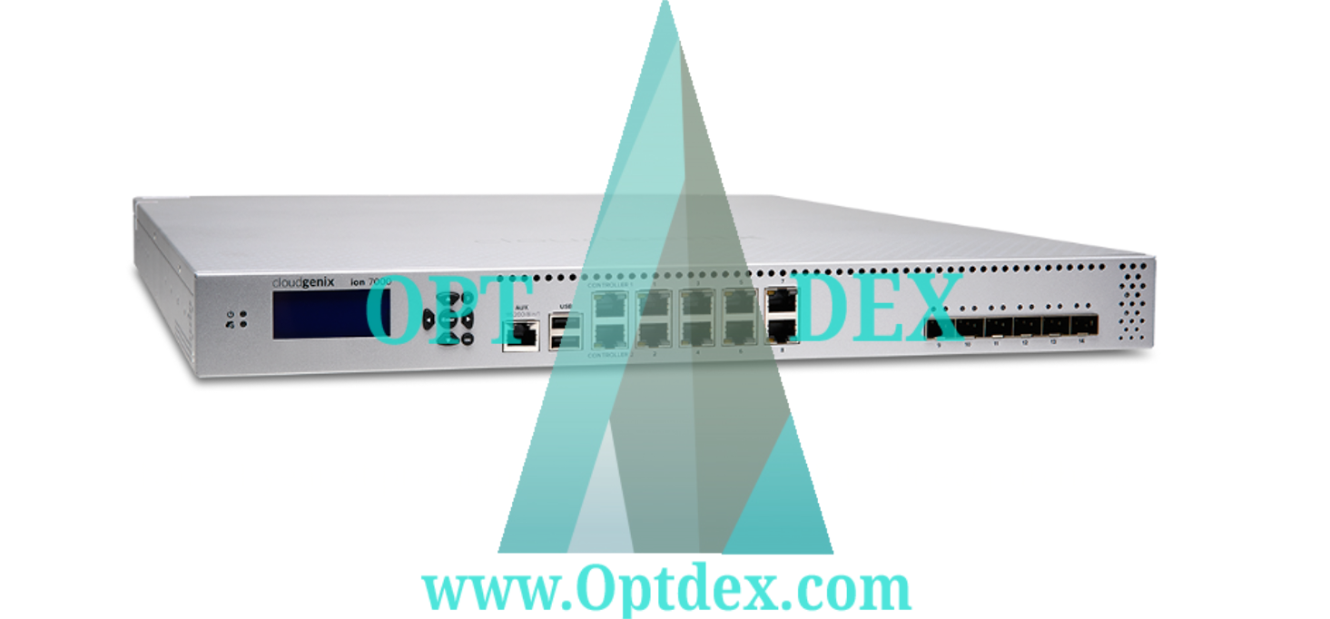 Palo Alto PAN-CG-ION-7000 – Optdex
